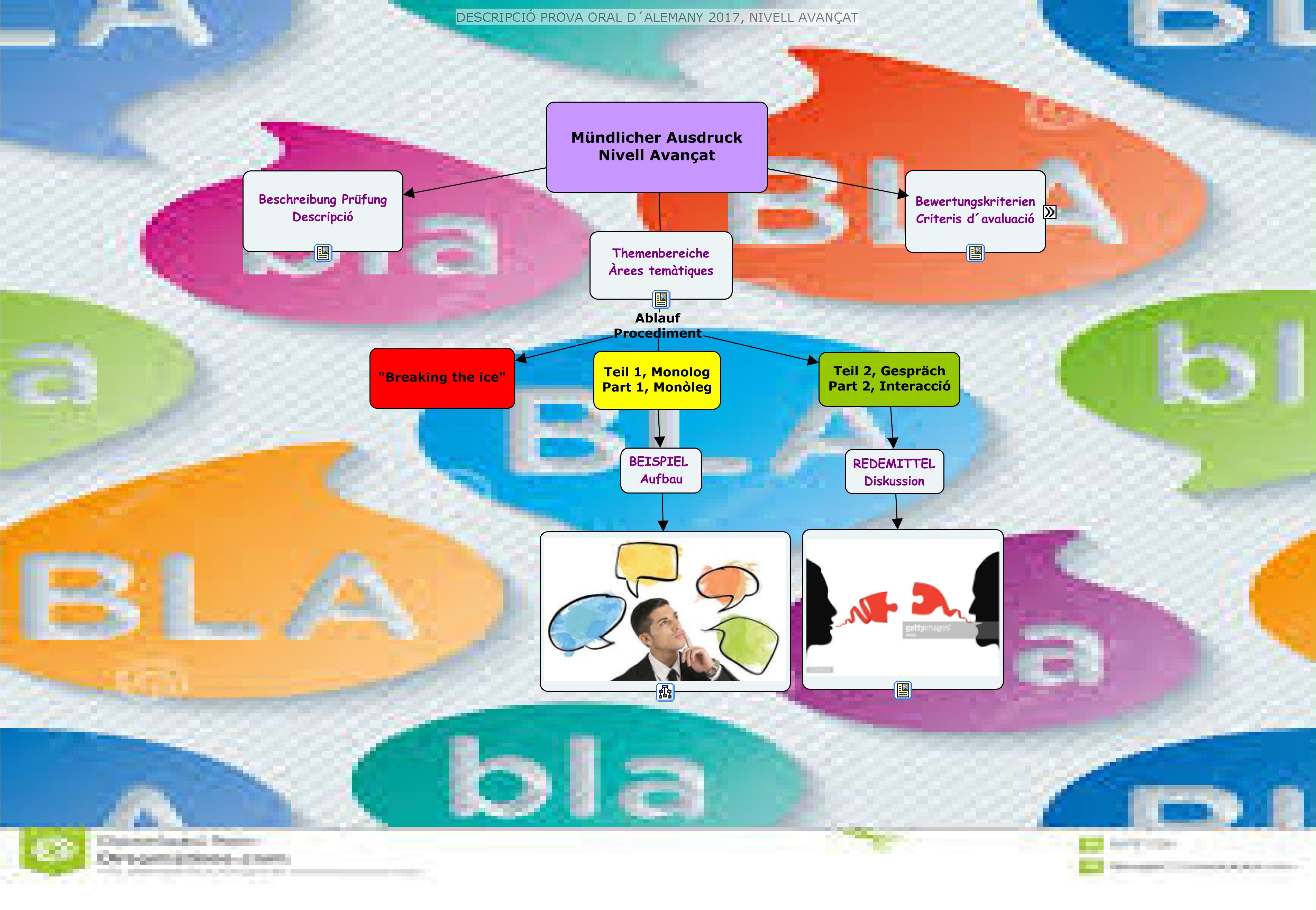 IHMC Public Cmaps (2)